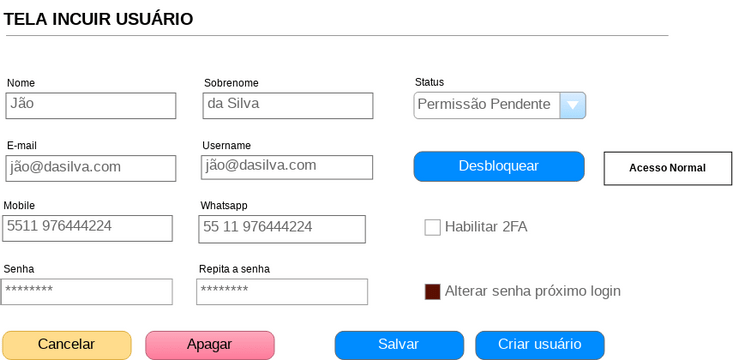 Telas Criar Editar Usuário | Visual Paradigm User-Contributed Diagrams ...
